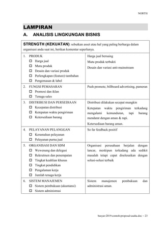2019 contoh proposal usaha untuk pinjaman modal | PDF