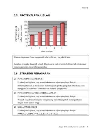 2019 contoh proposal usaha untuk pinjaman modal | PDF