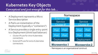 DevNetCreate - ACI and Kubernetes Integration | PPT