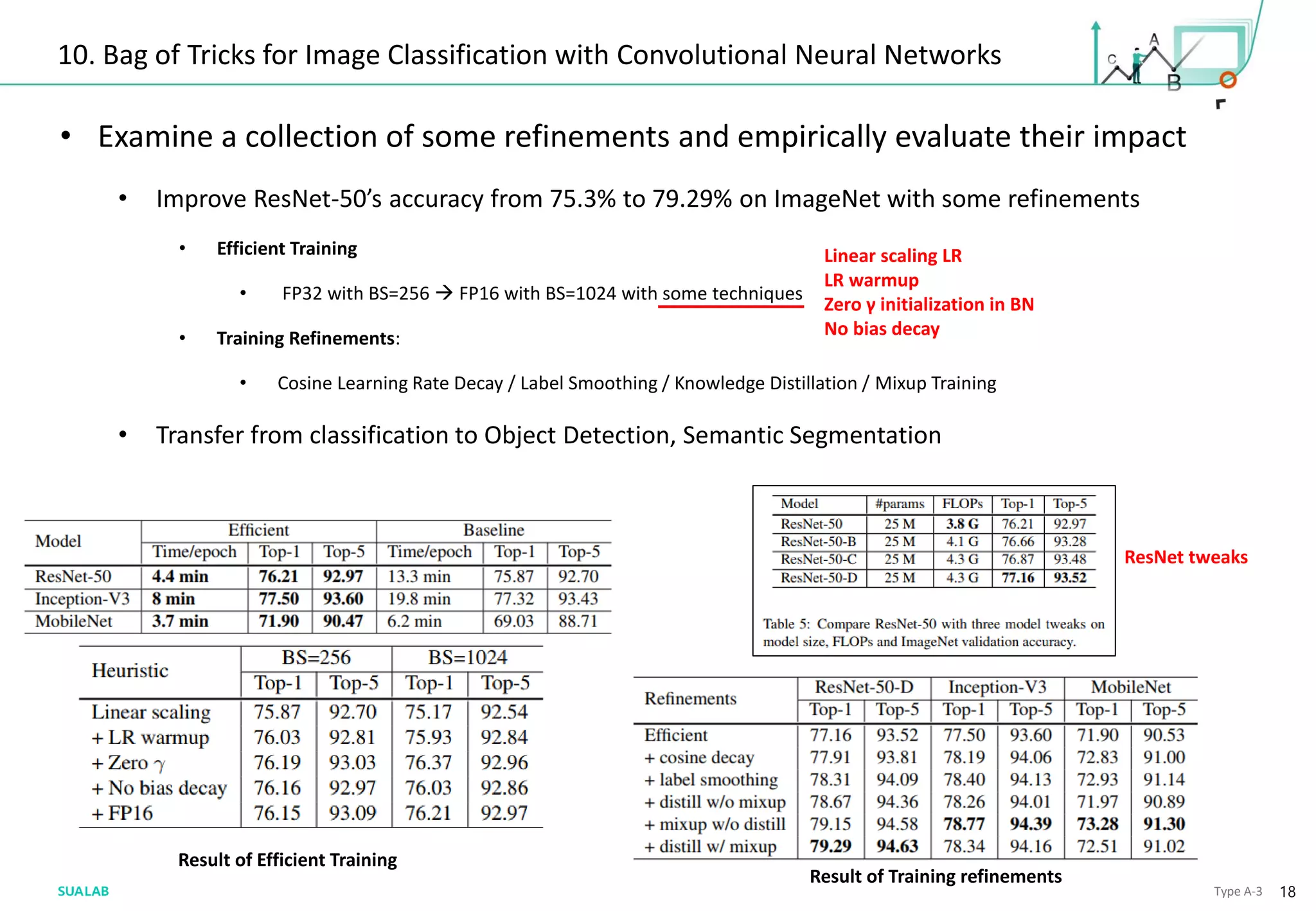 2019 cvpr paper_overview | PDF