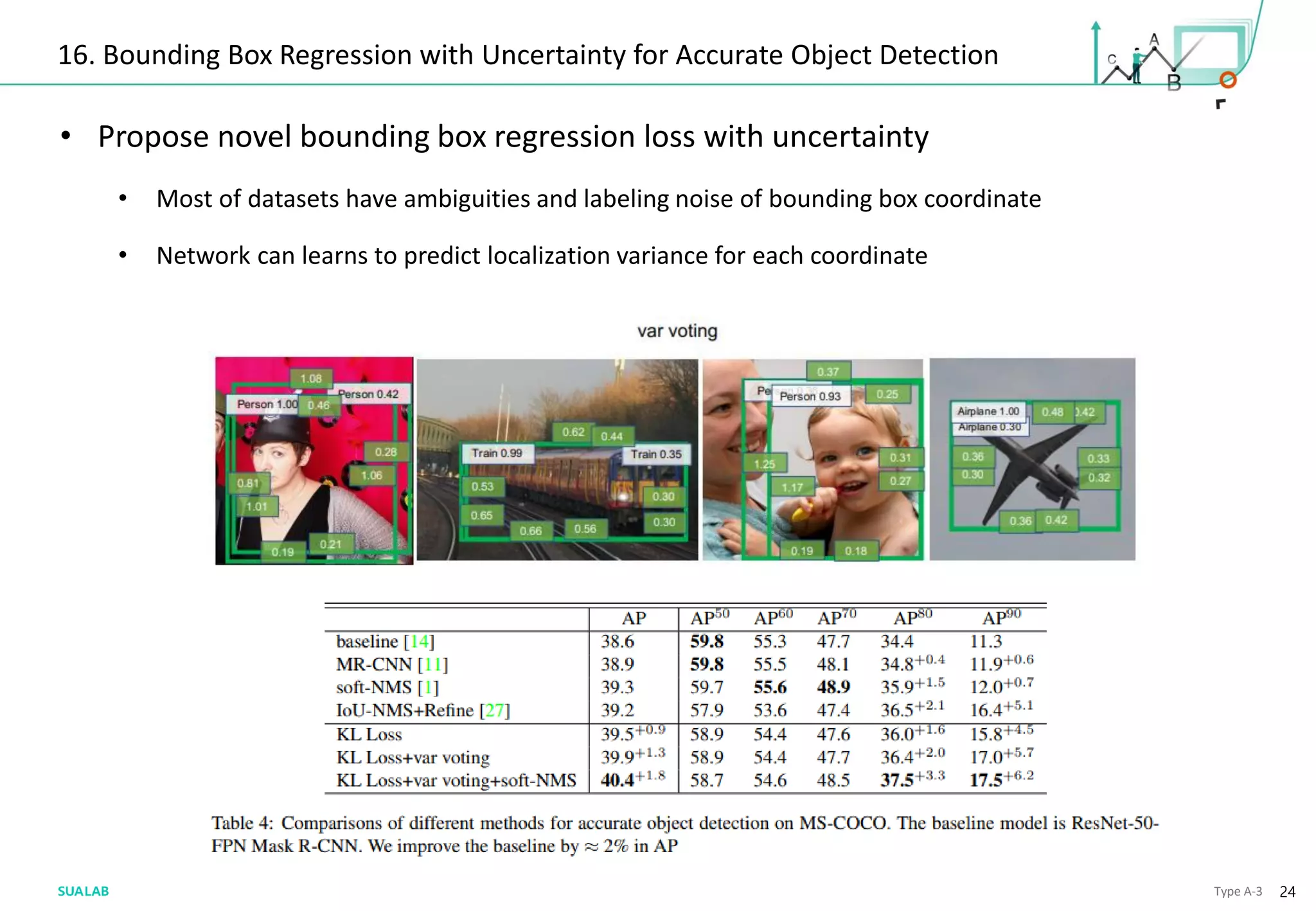 2019 cvpr paper_overview | PDF