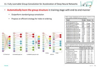 2019 cvpr paper_overview | PDF