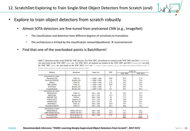 2019 cvpr paper_overview | PDF
