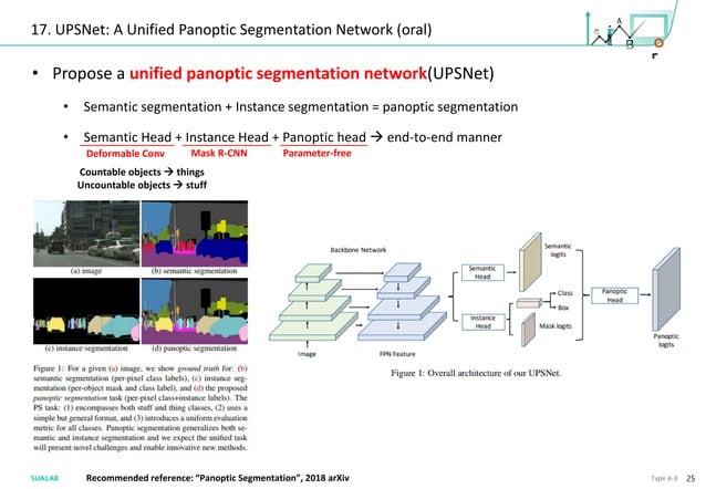 2019 cvpr paper_overview | PDF