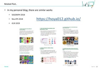 2019 cvpr paper overview by Ho Seong Lee | PPT