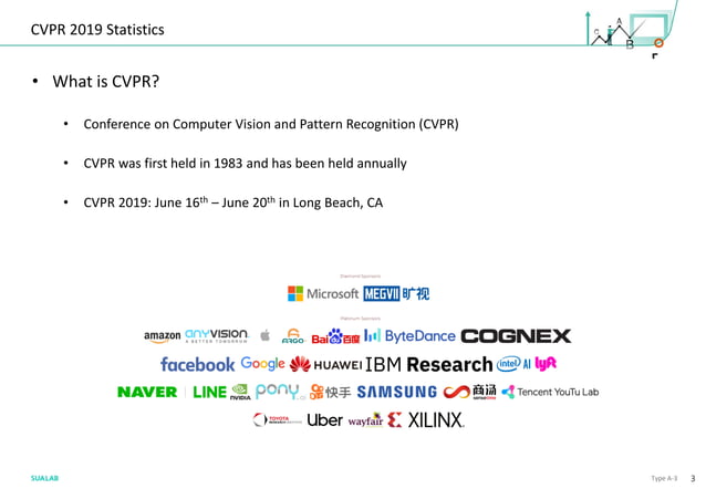 2019 cvpr paper overview by Ho Seong Lee | PPT
