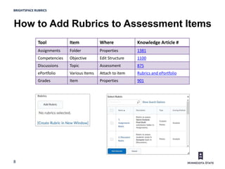 Brightspace Rubrics: Everything you Always Wanted to Know - April 2019 ...