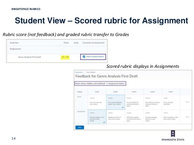 Brightspace Rubrics: Everything you Always Wanted to Know - April 2019