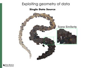 Challenges to Large Scale Mapping: Can Data Geometry Help? | PDF
