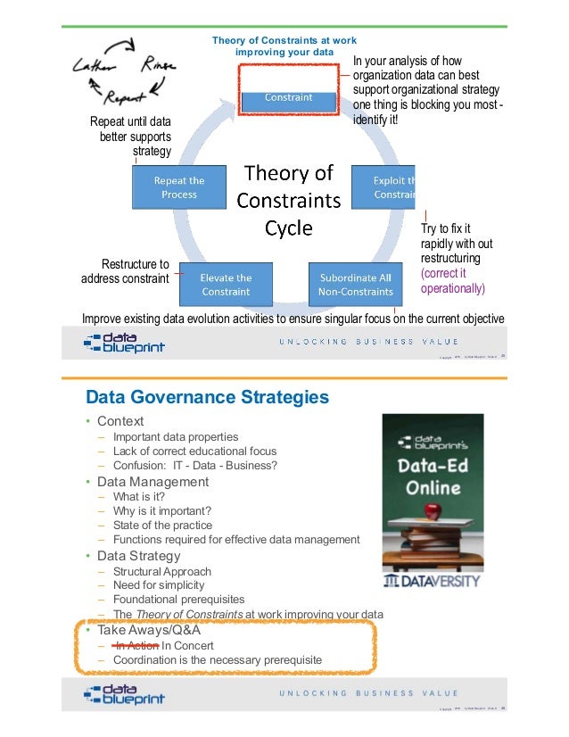 DataEd Slides: Data Management versus Data Strategy | PDF