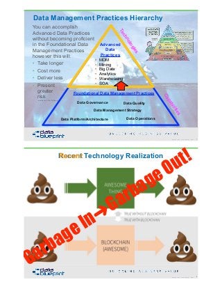 DataEd Slides: Data Modeling is Fundamental | PDF