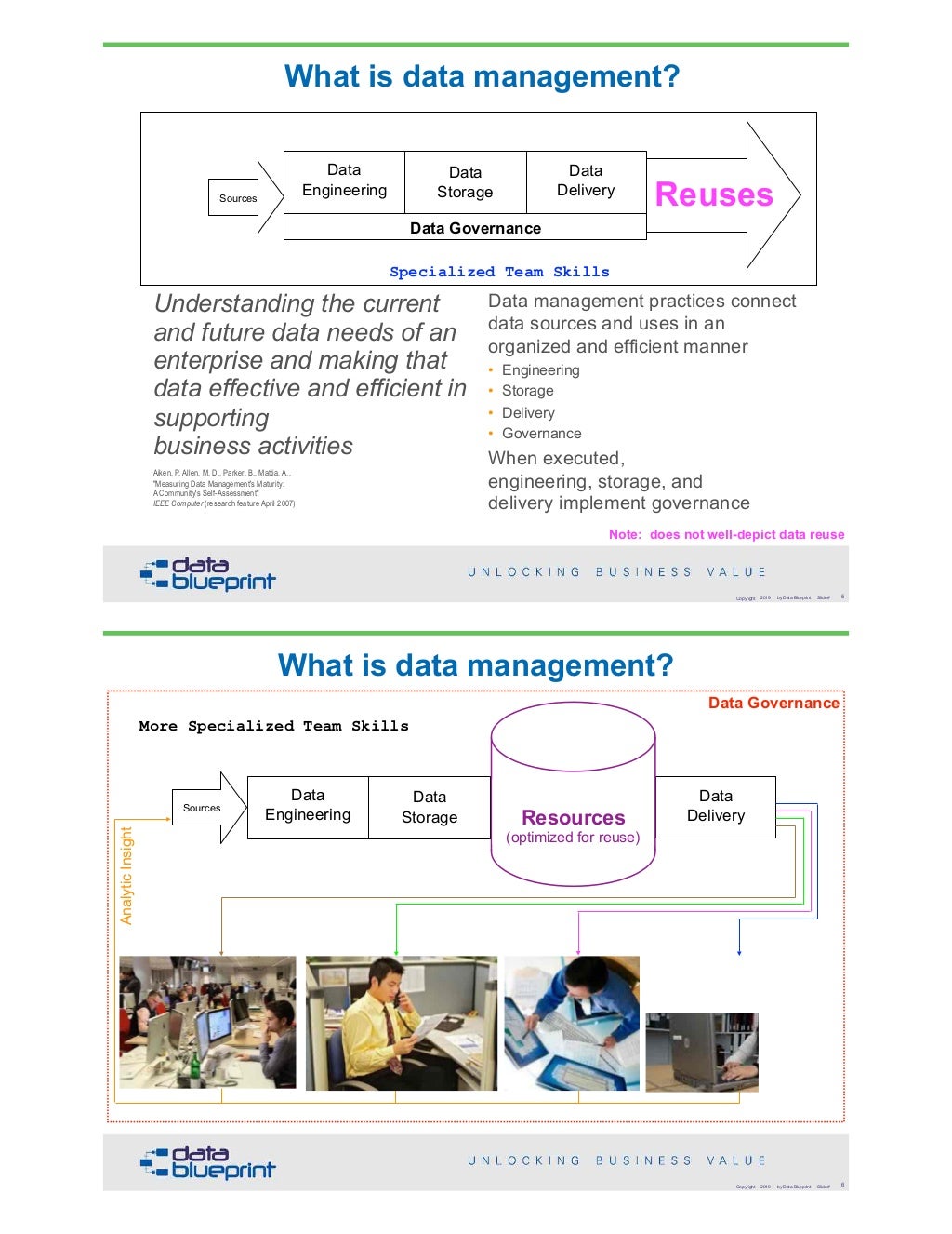 DataEd Slides: Data Modeling is Fundamental | PDF