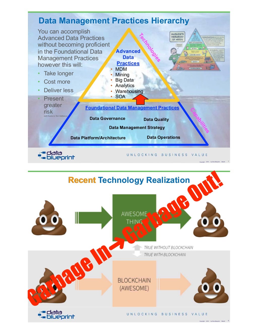 DataEd Slides: Data Modeling is Fundamental | PDF