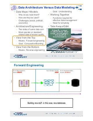 DataEd Slides: Data Architecture versus Data Modeling | PDF