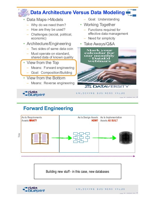 DataEd Slides: Data Architecture versus Data Modeling | PDF