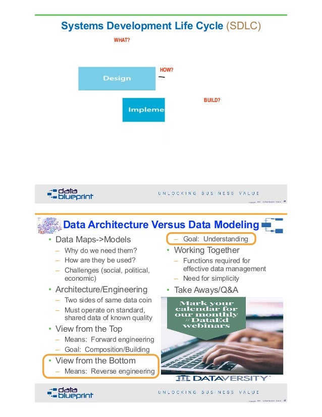 DataEd Slides: Data Architecture versus Data Modeling | PDF