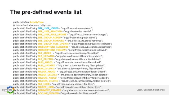 Alfresco Devcon 2019 How To Track User Activities Without Using The Audit Functions Ppt