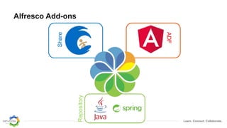 How to Write Alfresco Addons that Last Forever | PPT