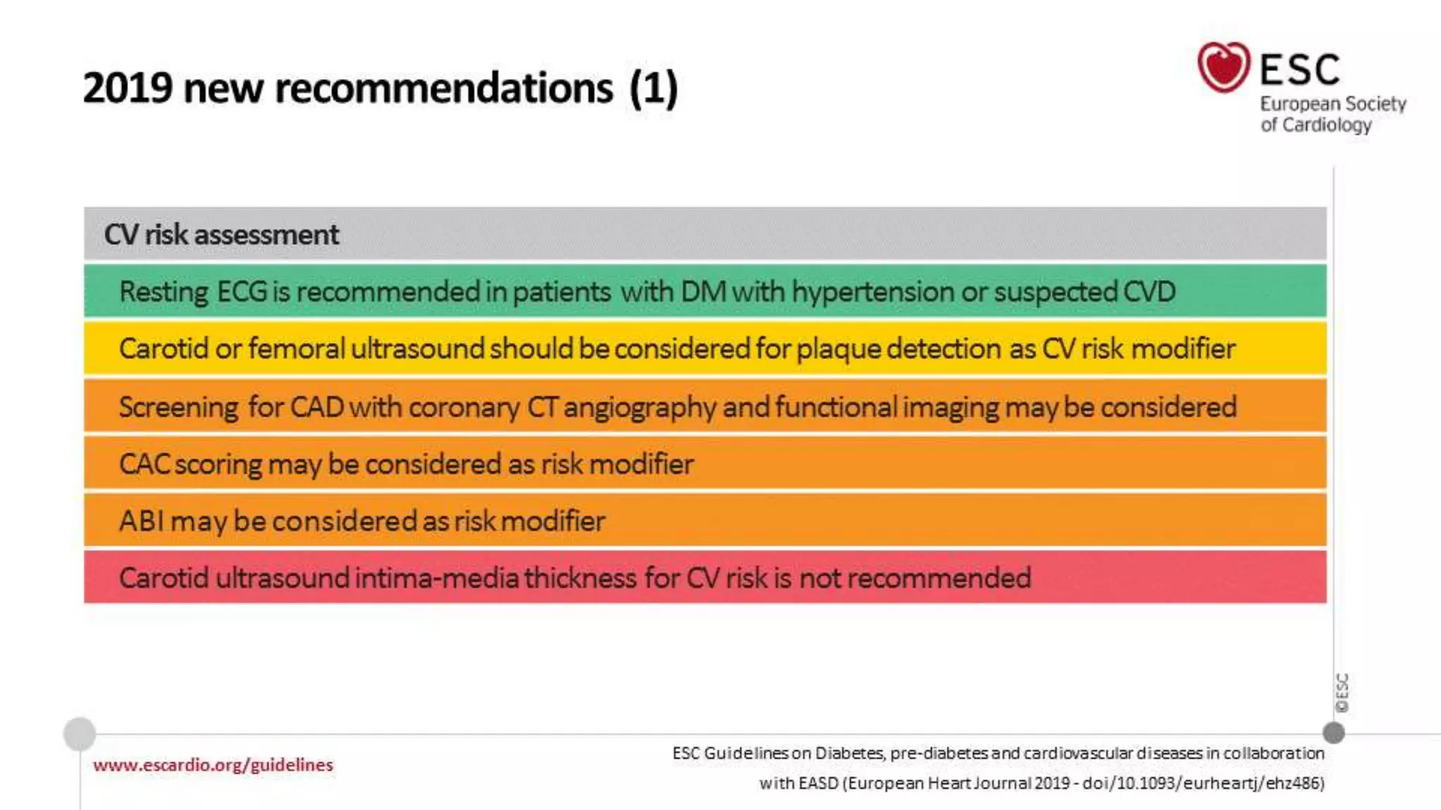 2019 ESC Guidelines on Diabetes and Cardiovascular Disease | PPTX