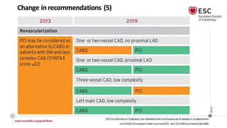 2019 ESC Guidelines on Diabetes and Cardiovascular Disease | PPTX