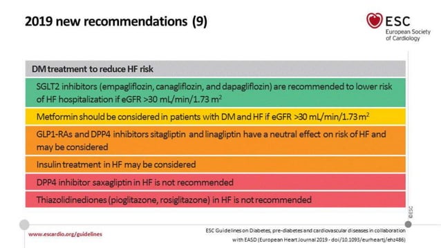 2019 ESC Guidelines on Diabetes and Cardiovascular Disease | PPT