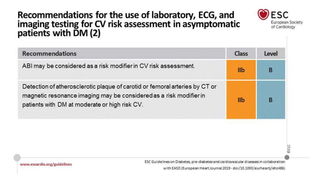 2019 ESC Guidelines on Diabetes and Cardiovascular Disease | PPTX