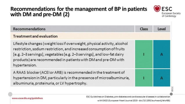 2019 ESC Guidelines on Diabetes and Cardiovascular Disease | PPTX