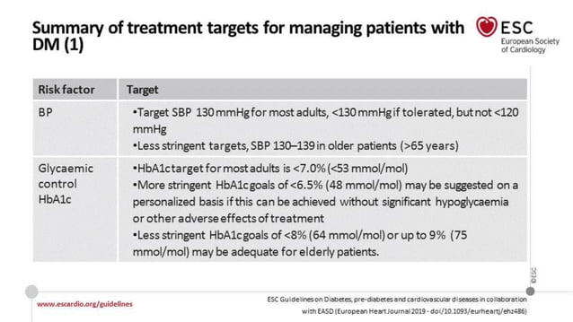 2019 ESC Guidelines on Diabetes and Cardiovascular Disease | PPT