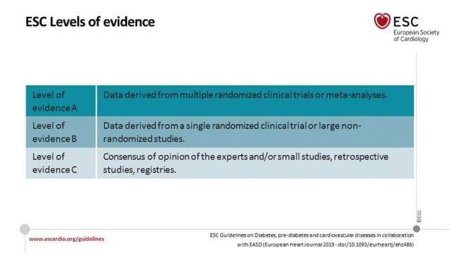2019 ESC Guidelines on Diabetes and Cardiovascular Disease | PPTX