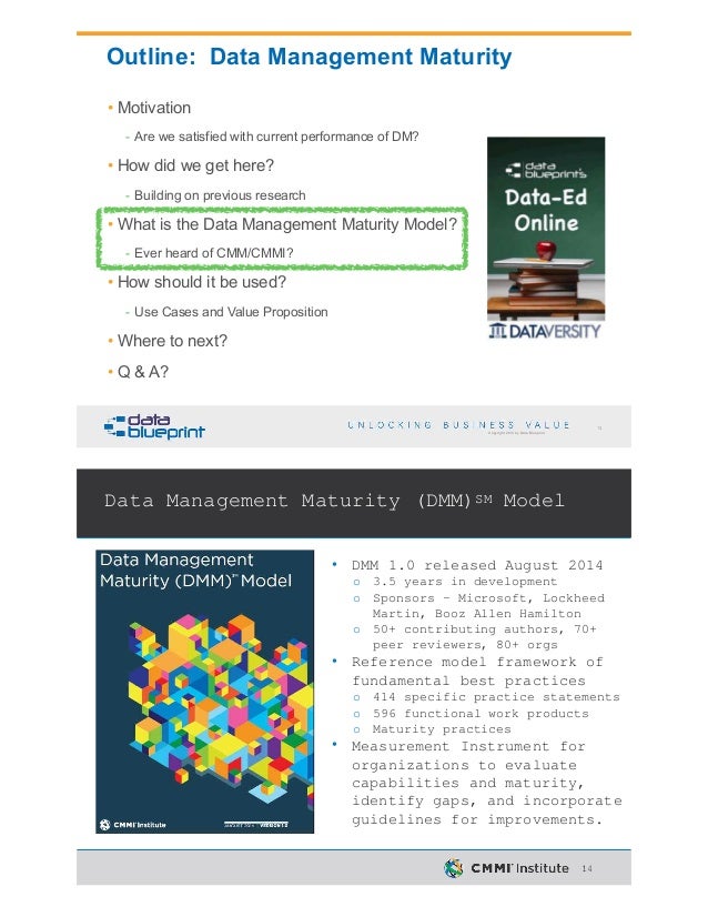 DataEd Slides: Data Management Maturity - Achieving Best Practices ...