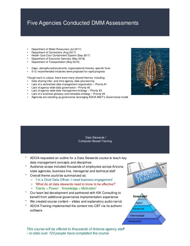 DataEd Slides: Data Management Maturity - Achieving Best Practices ...