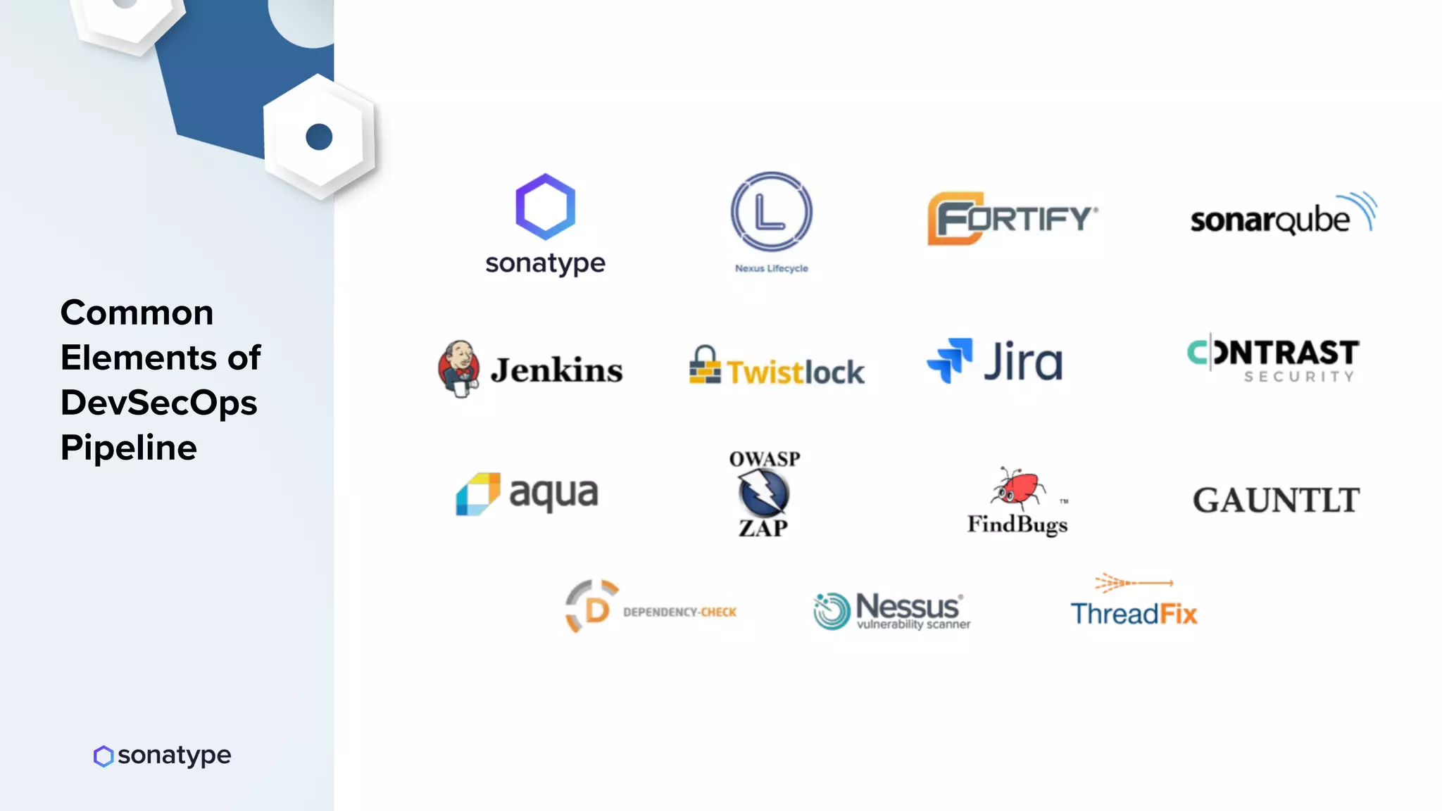 2019 DevSecOps Reference Architectures | PDF