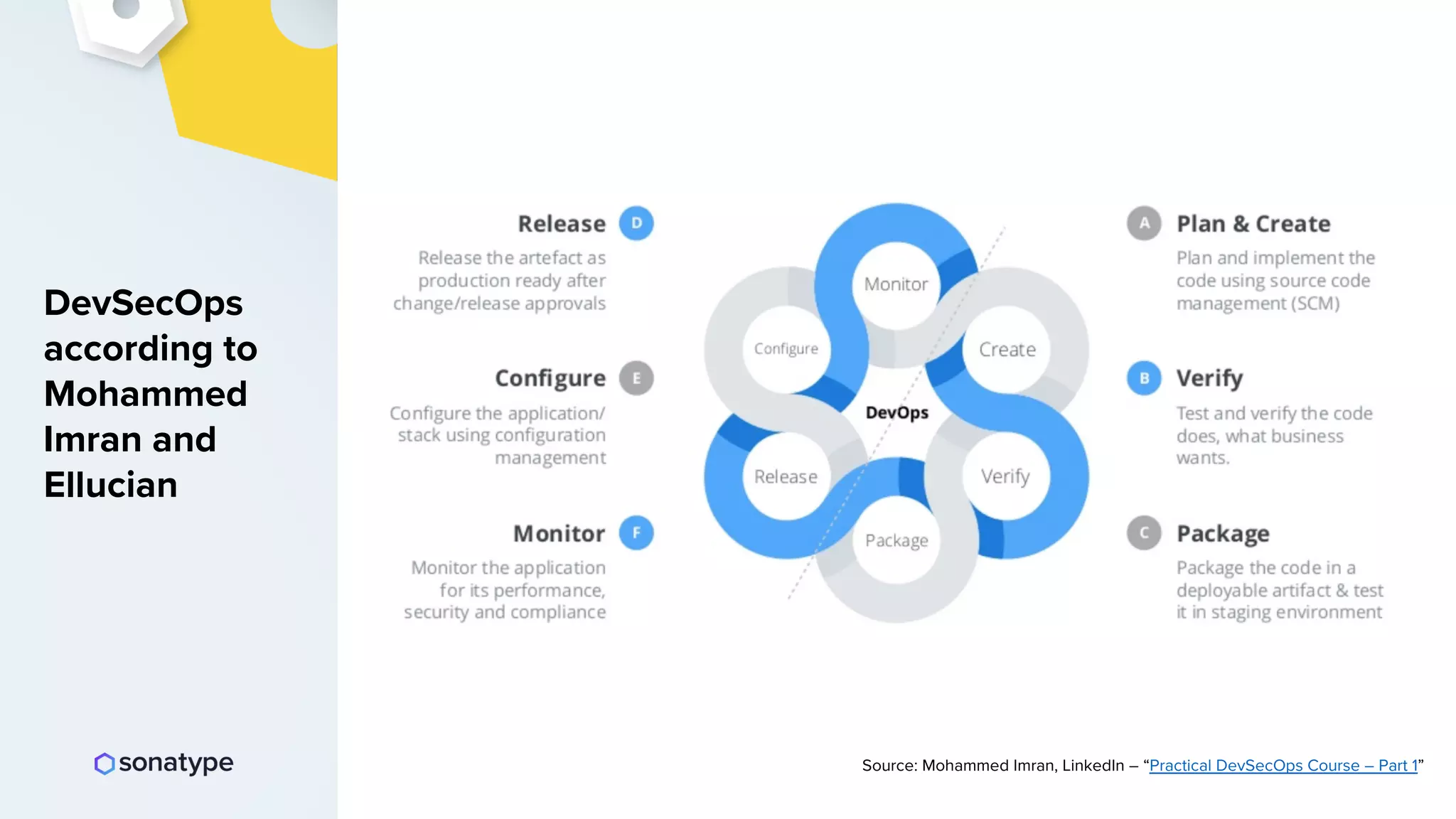 2019 DevSecOps Reference Architectures | PDF