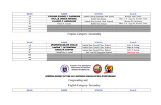 2019 DSPC RESULT edited Isabela city .docx