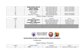 2019 DSPC RESULT edited Isabela city .docx