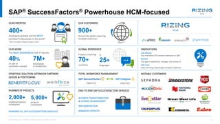 Moving from SAP HCM to SAP SuccessFactors Employee Central: Evaluating ...