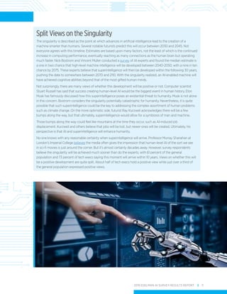 2019 ARTIFICIAL INTELLIGENCE SURVEY | PDF