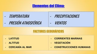 Actividades para identificar Elementos del clima y factores | PPTX