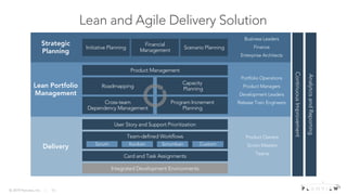 Realizing Agile at Scale with Planview | PDF