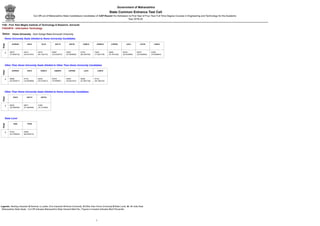 ENGINEERING COOM ENTRANCE TEST MAHARASHTRA | PPT