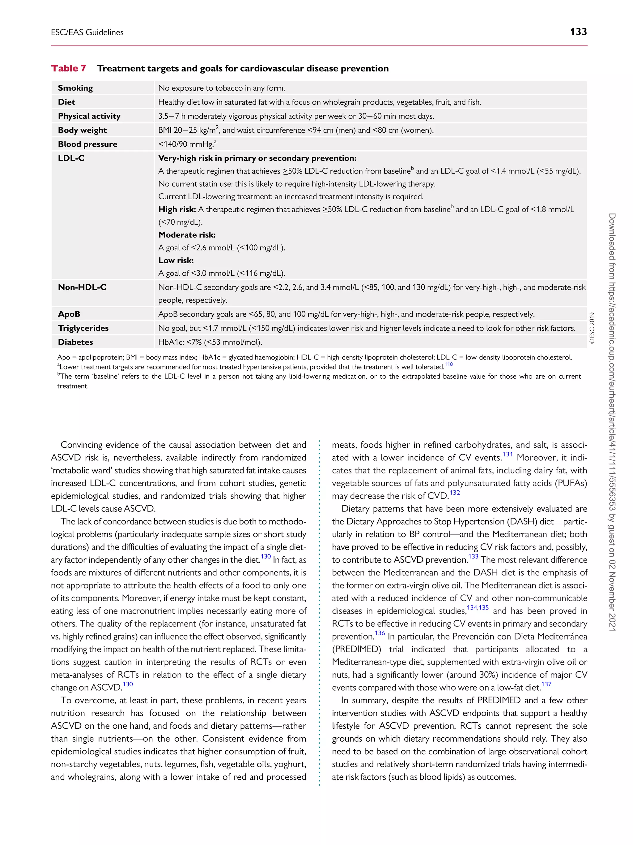 2019 ESCEAS (Dyslipidaemias) Guidelines for the management of ...