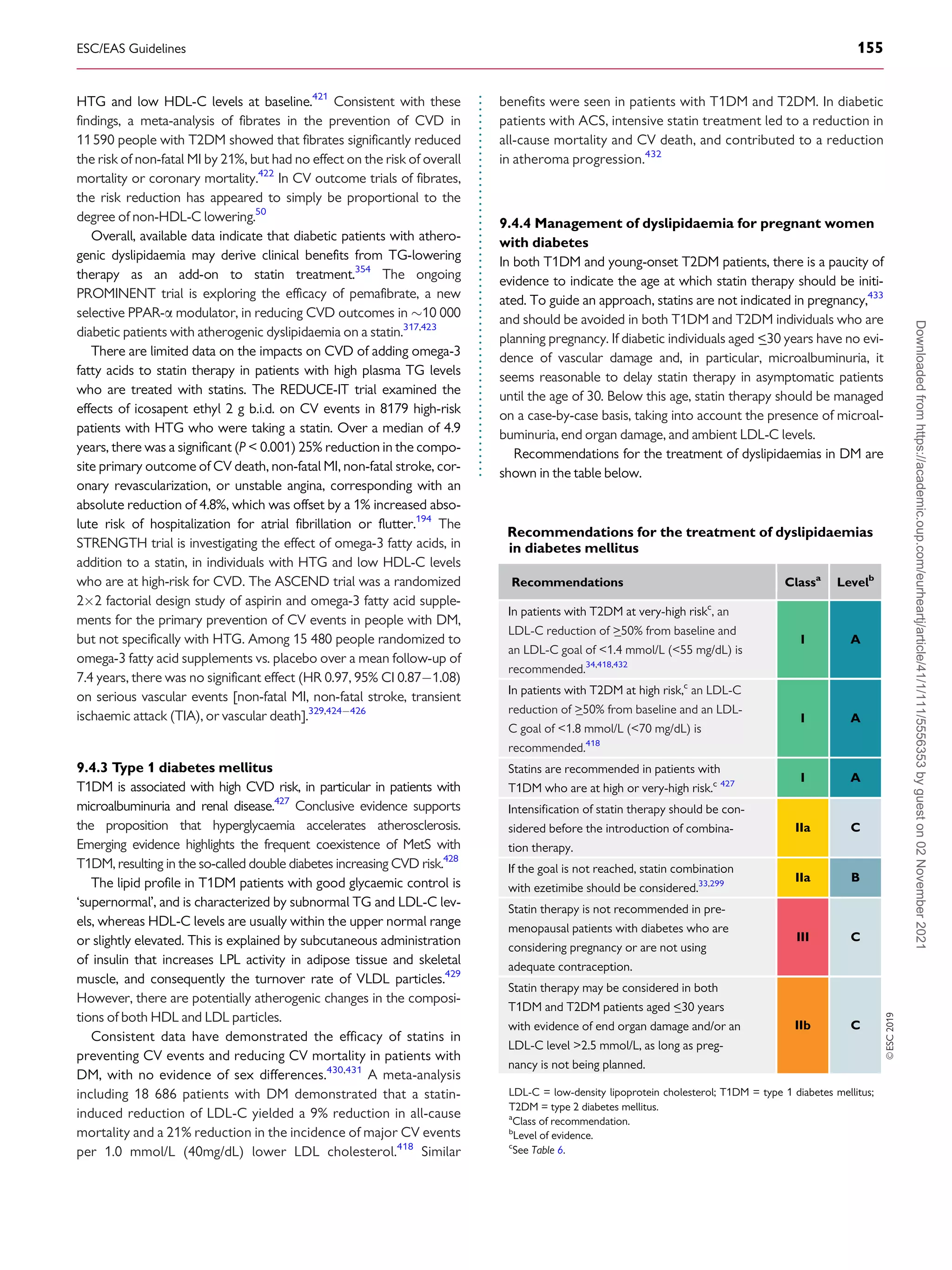 2019 ESCEAS (Dyslipidaemias) Guidelines for the management of ...