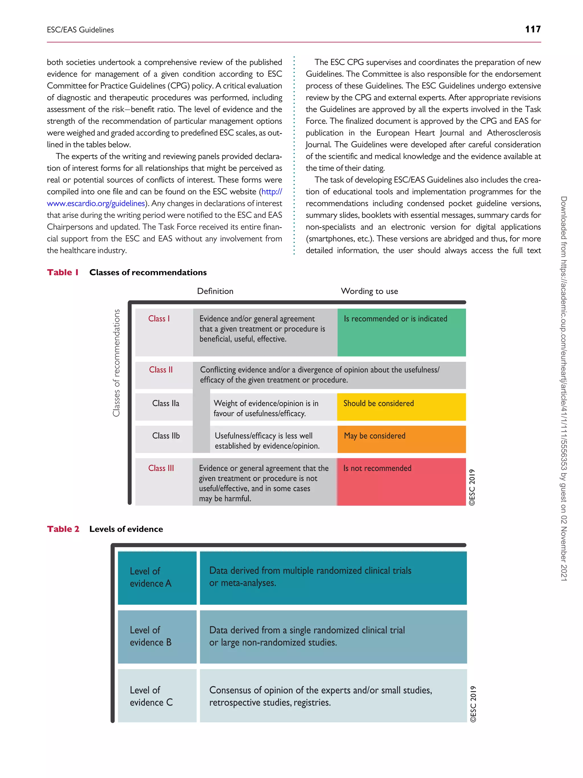 2019 ESCEAS (Dyslipidaemias) Guidelines for the management of ...