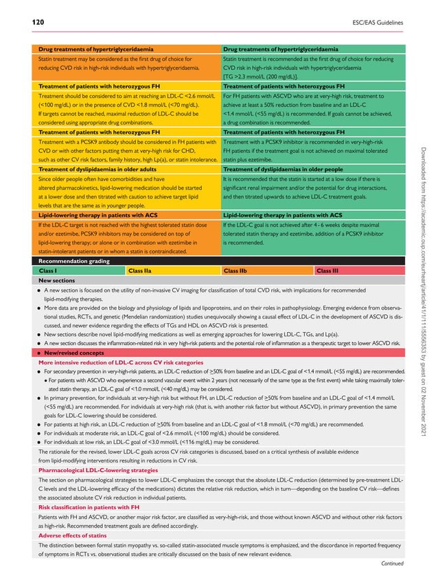2019 ESCEAS (Dyslipidaemias) Guidelines for the management of ...