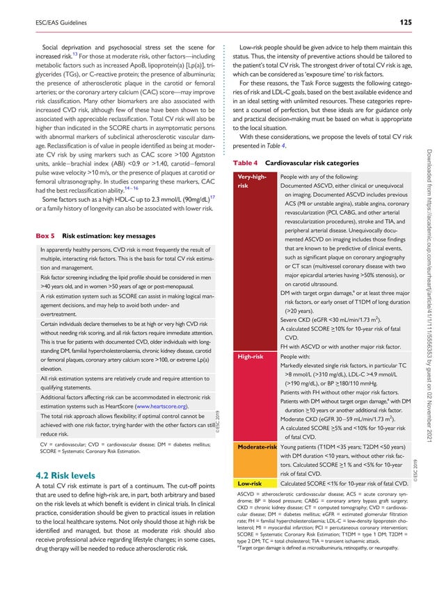 2019 ESCEAS (Dyslipidaemias) Guidelines for the management of ...