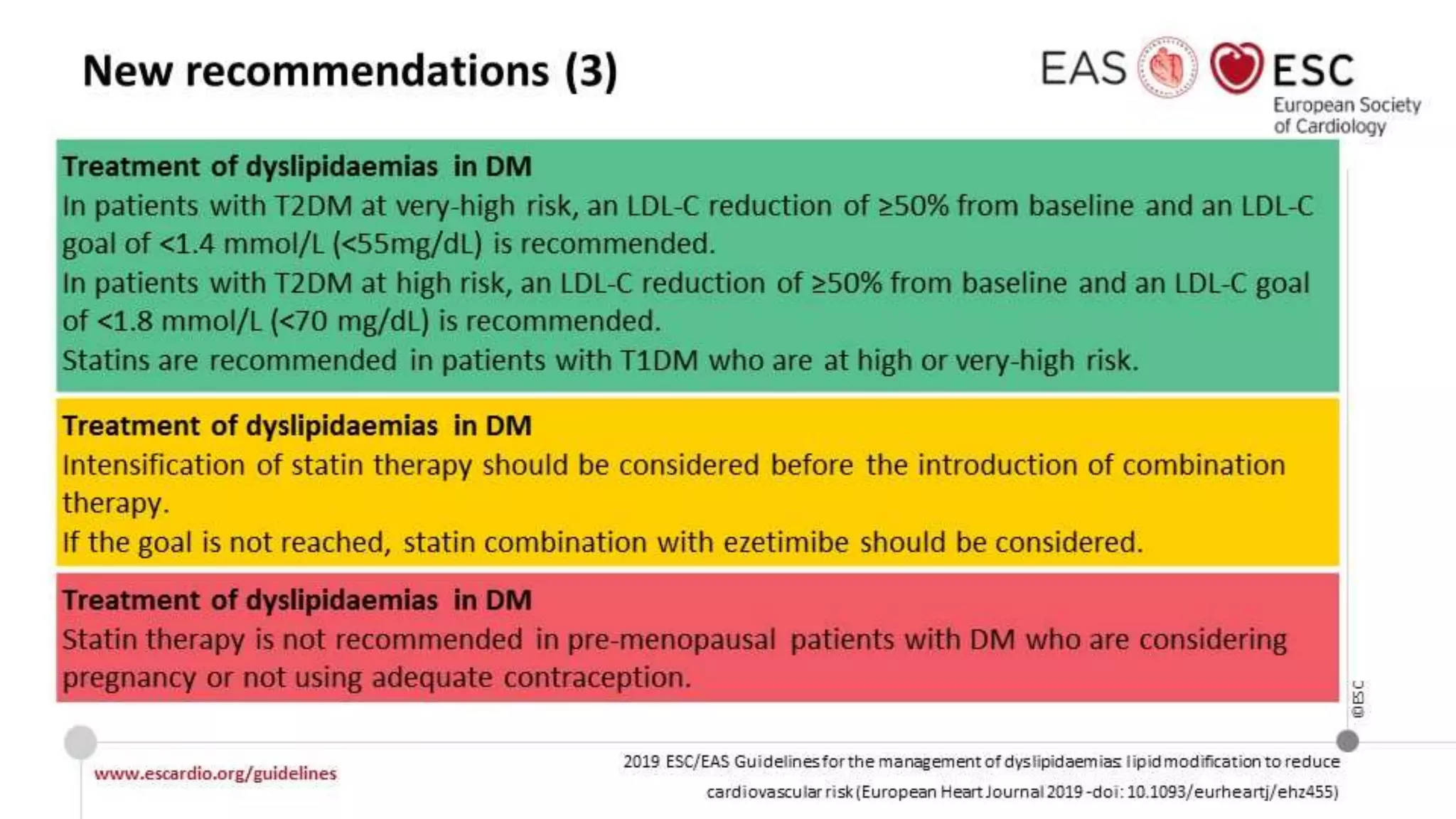 2019 ESC Guidelines Dyslipidaemias Slide.pptx