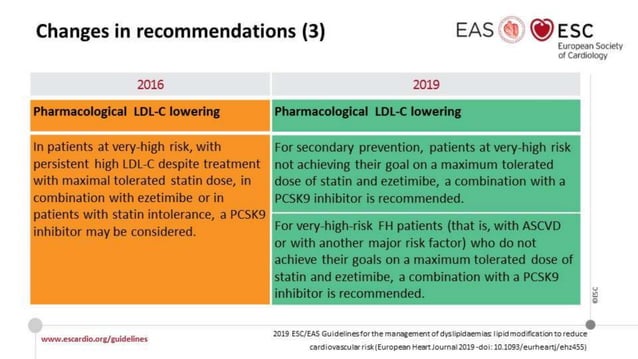 2019 ESC Guidelines Dyslipidaemias Slide.pptx