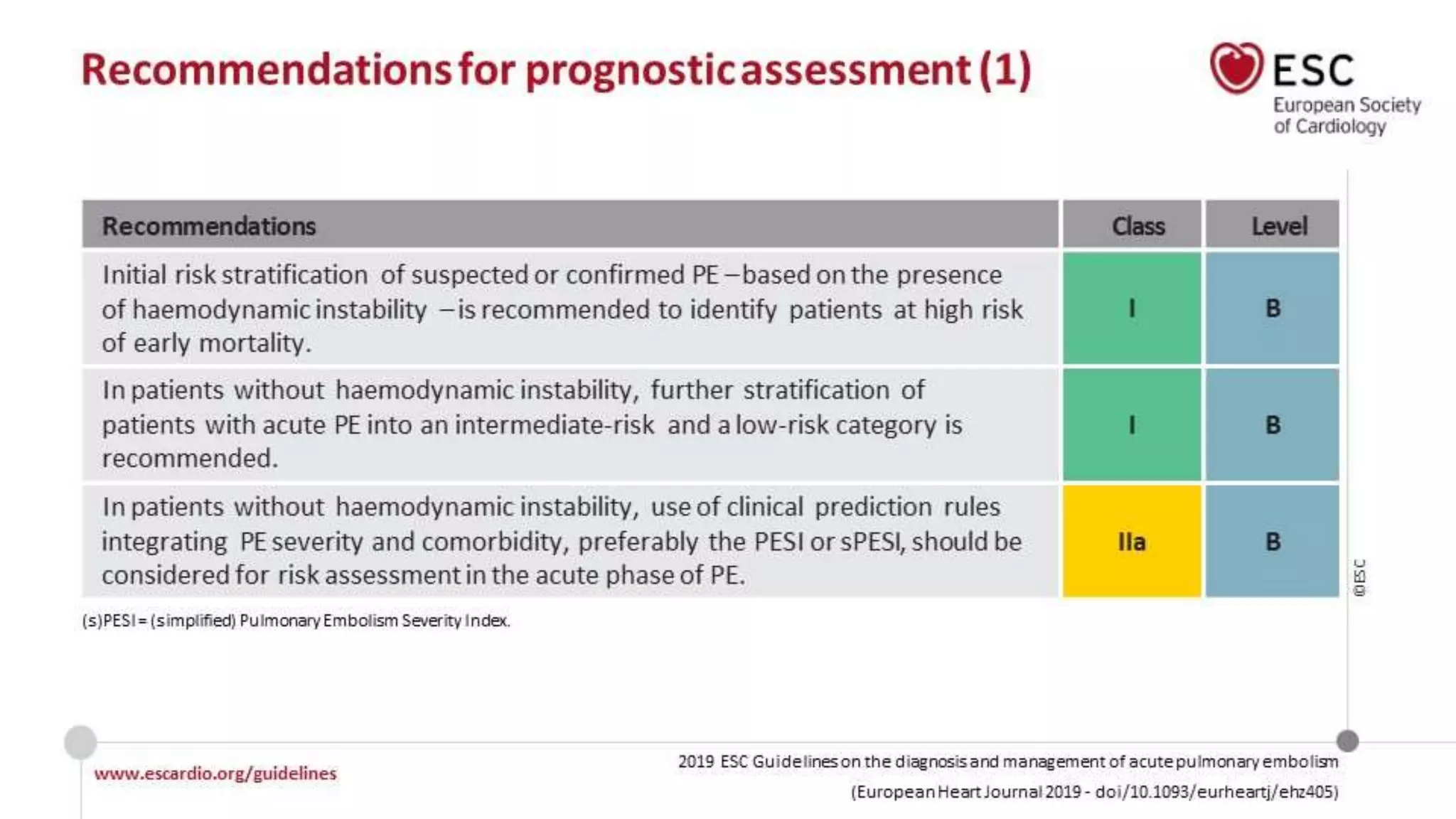 2019 ESC guidelines for pulmonary embolism | PPTX