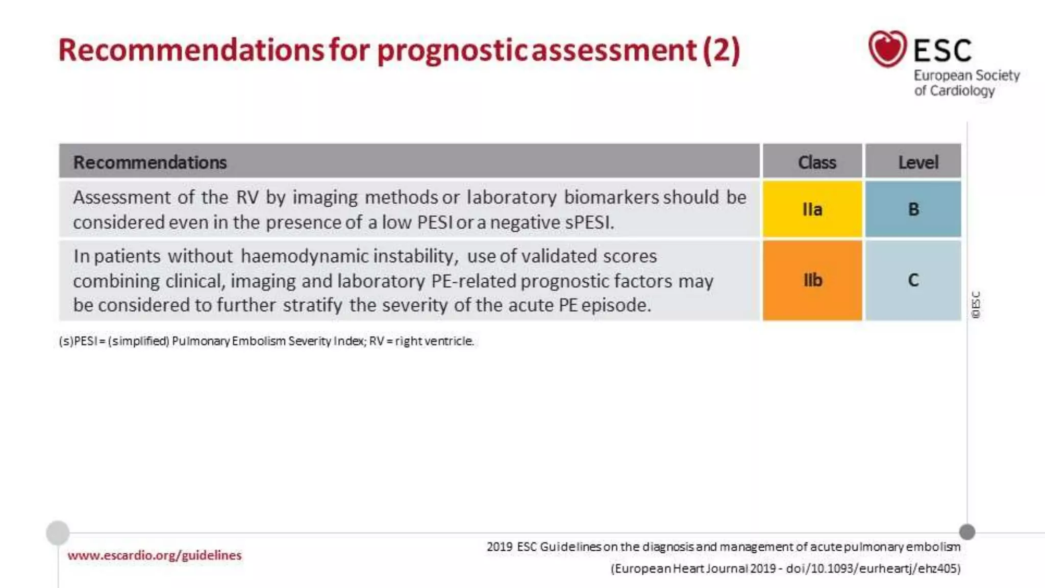 2019 ESC guidelines for pulmonary embolism | PPTX