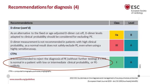 2019 ESC guidelines for pulmonary embolism | PPTX | Heart and ...